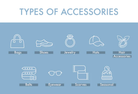 The Ultimate Guide To Fashion Accessories For Women