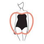 Different Types Of Body Shapes Of Women & Find Your Shape