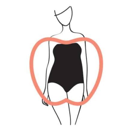Different Types Of Body Shapes Of Women & Find Your Shape