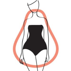 Different Types Of Body Shapes Of Women & Find Your Shape