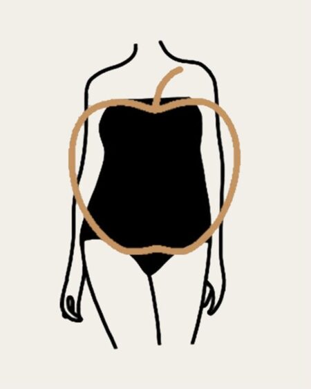 How To Dress For An Apple Body Shape | Styling Guide